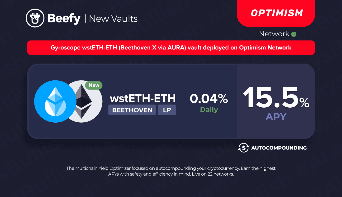 The Next Generation: Crosschain Yield Optimization with Beefy x LayerZero x Aura - Beefy