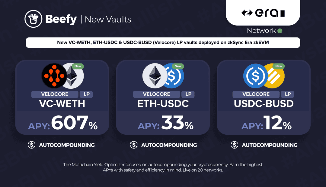 Zeroing in on Scalable Yield with Beefy on zkSync Era - Beefy