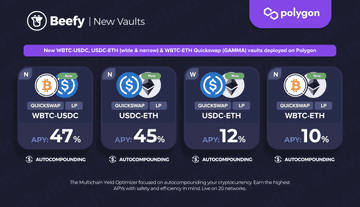 Creative Destruction, Concentrated Liquidity and Beefy’s Next Generation - Beefy Finance